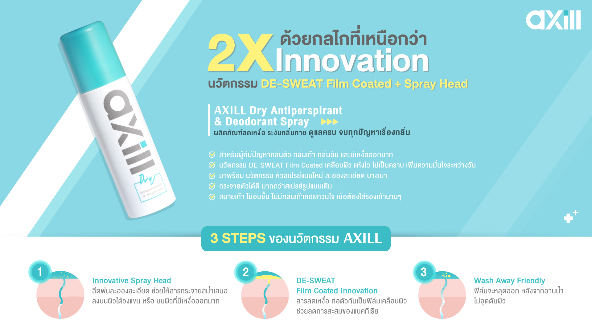 Axill Deodorant Spray - FACELABS THAILAND